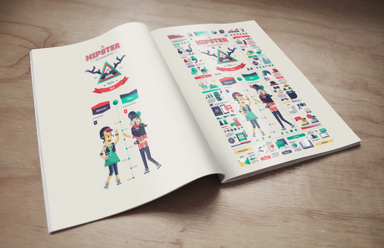 The Hipster Infographic ~ Illustrations on Creative Market
