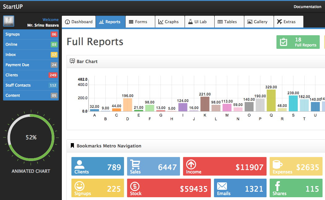 StartUp Admin ~ Bootstrap Themes on Creative Market