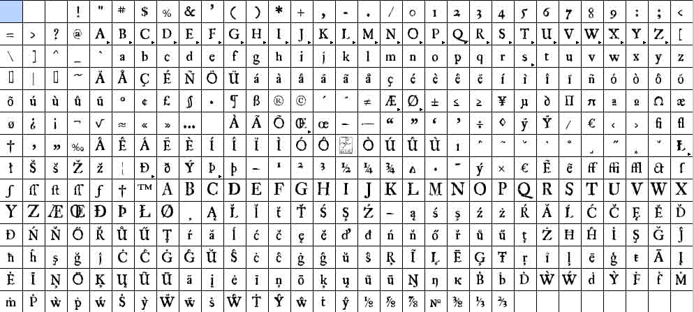 1756 Dutch family PRO OTF ~ Serif Fonts on Creative Market