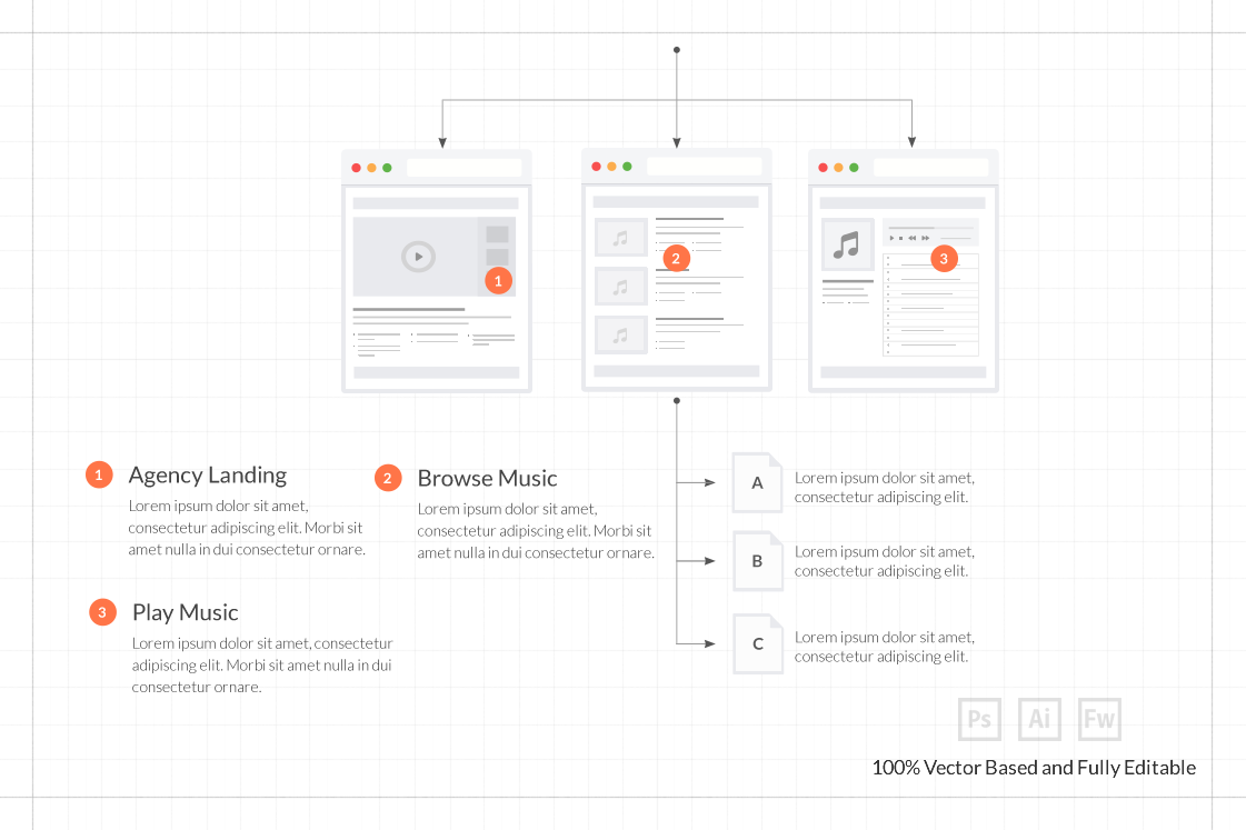 Tiles for Wireframes & Flowcharts V3 ~ Product Mockups on Creative Market