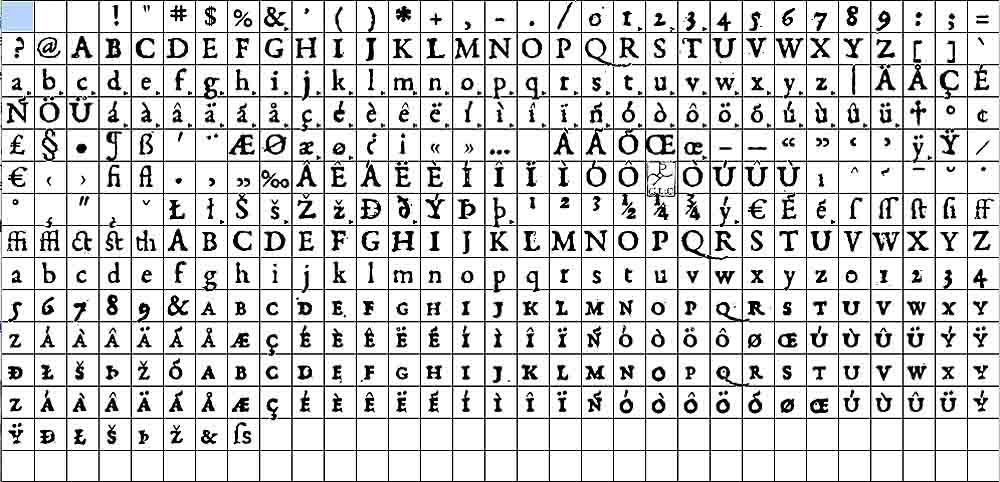 1651 Alchemy Family OTF ~ Serif Fonts on Creative Market