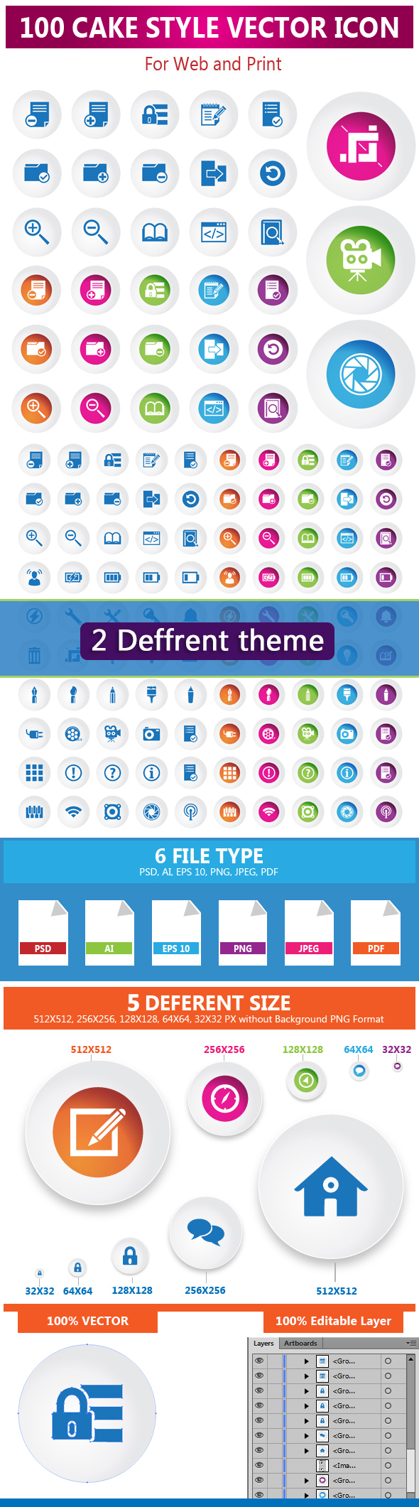 Cake Style Vector Icon ~ Icons on Creative Market