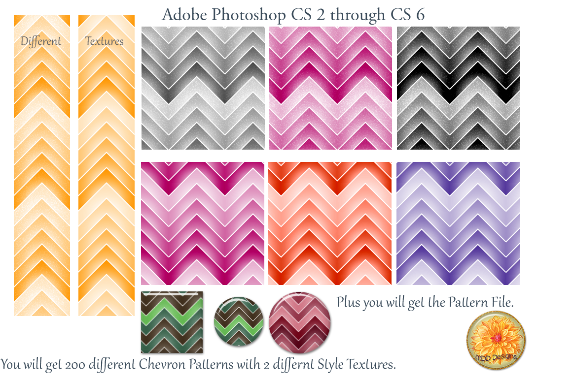 Chevron Pattern ~ Patterns on Creative Market