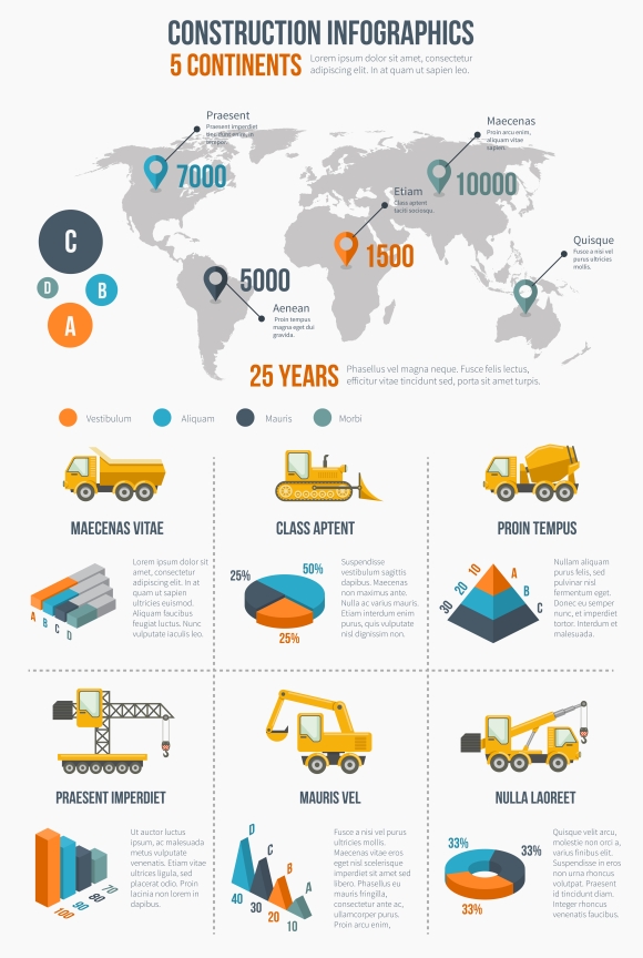 Construction infographics ~ Graphics on Creative Market