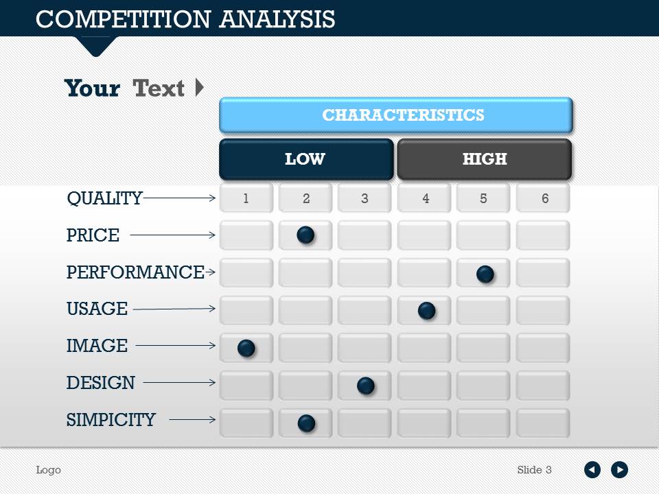 Competition Analysis 1 PowerPoint ~ Presentation Templates on Creative ...