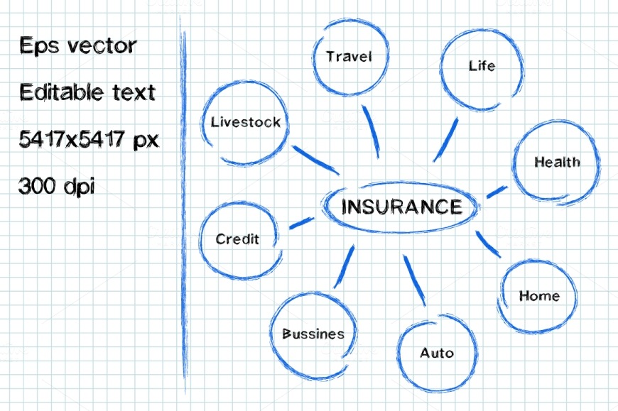 Insurance diagram ~ Illustrations on Creative Market