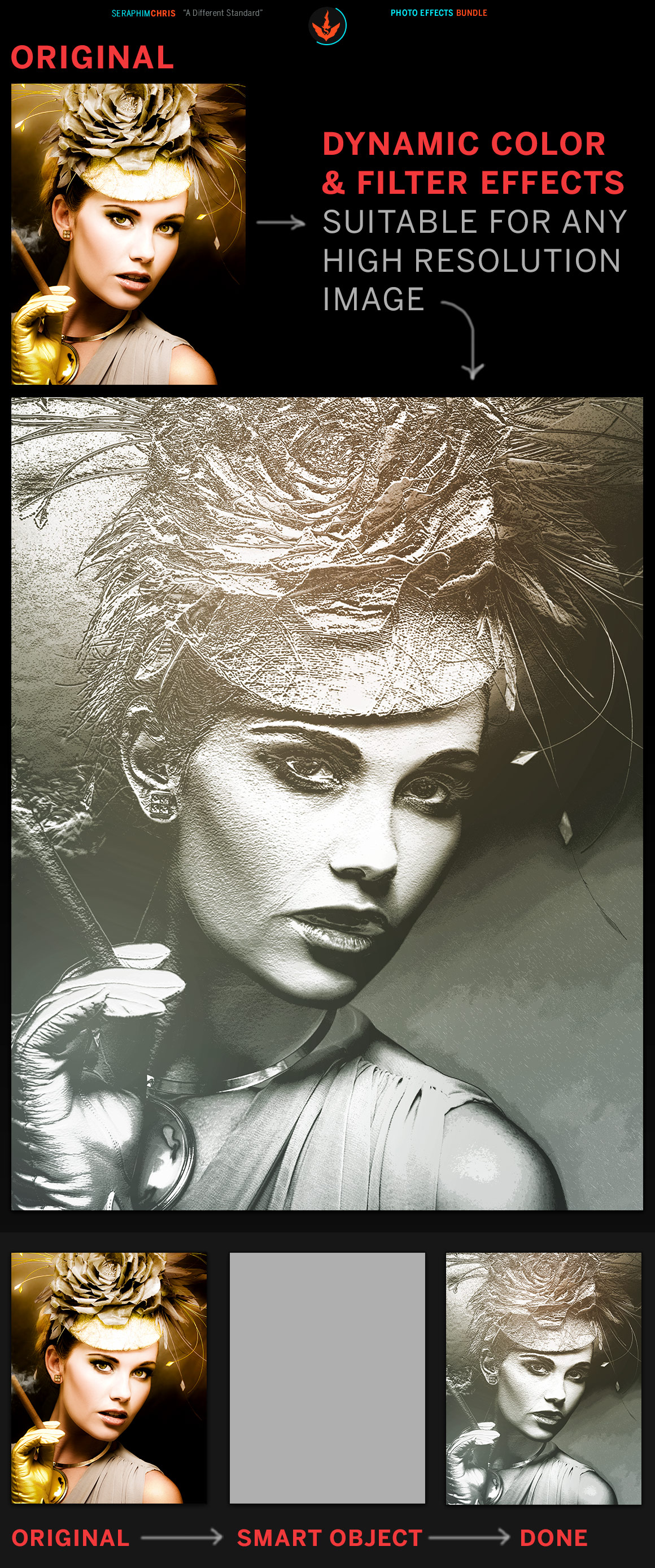 Photoshop Photo Effects Bundle ~ Graphics on Creative Market