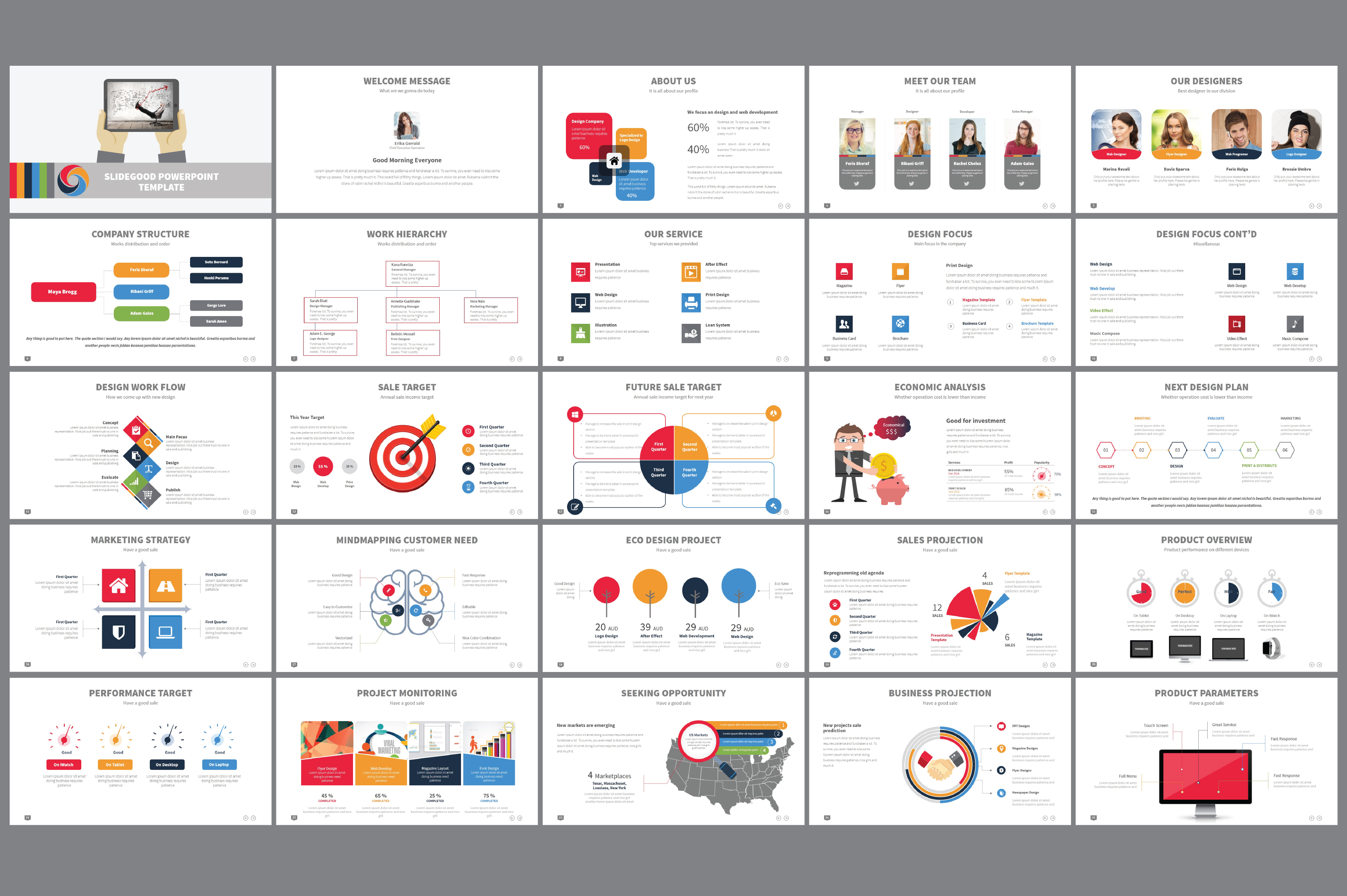 SlideGood Powerpoint Template ~ Presentation Templates on Creative Market