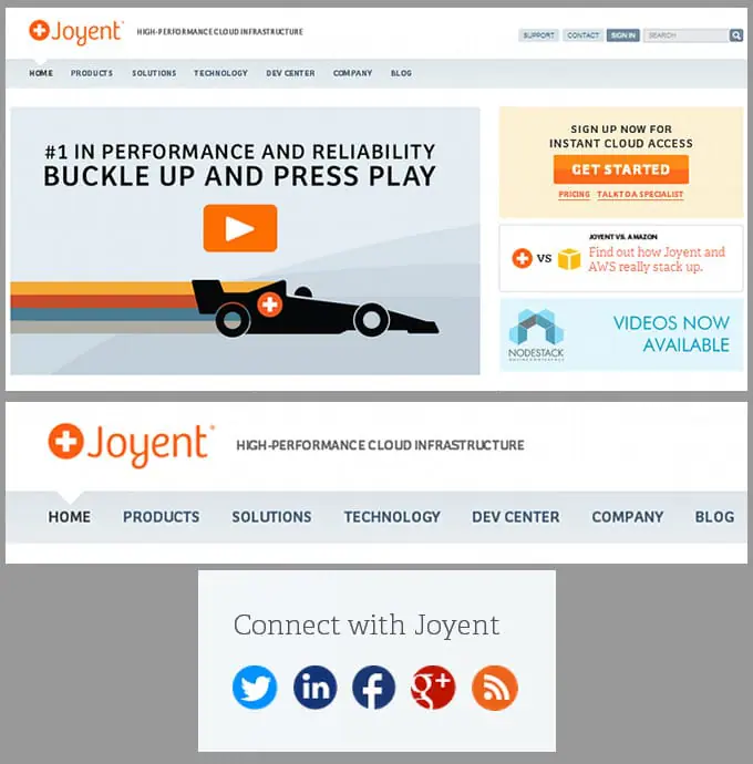 Get the Look: Minimal & Modern - Creative Market Blog