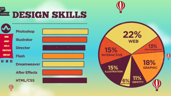 10 Inspiring Portfolio Websites - Creative Market Blog