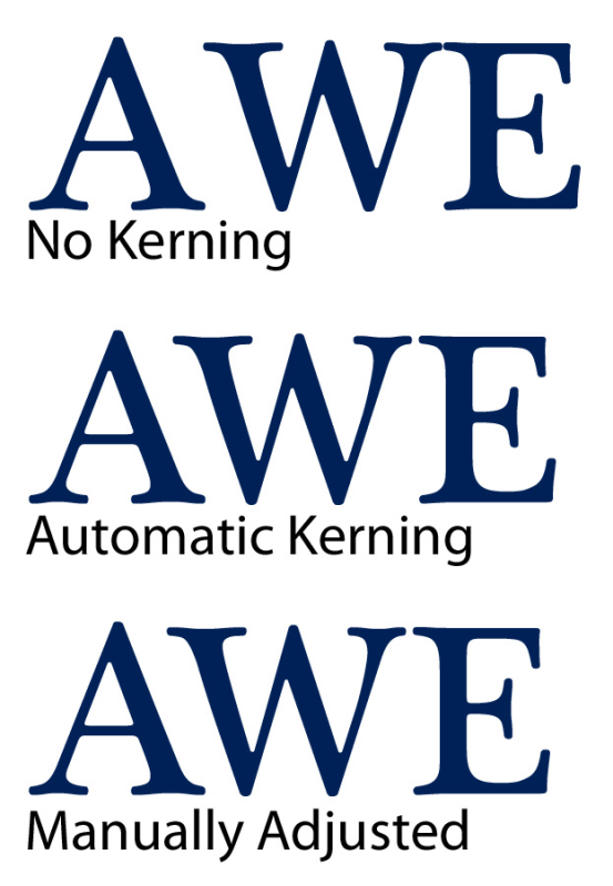 What is kerning? - Creative Market Blog