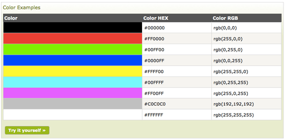 Resources For Designers and Developers—February 2014 - Creative Market Blog