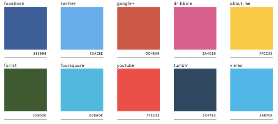Resources For Designers and Developers—February 2014 - Creative Market Blog