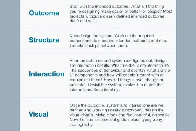 Top 27: Design News for Aug 2 - 8 - Creative Market Blog