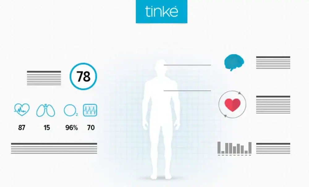 5 Professional Examples of Animated GIFs in Web Design - Creative ...