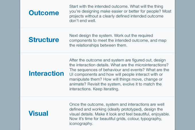 Top 27: Design News for Aug 2 - 8 - Creative Market Blog