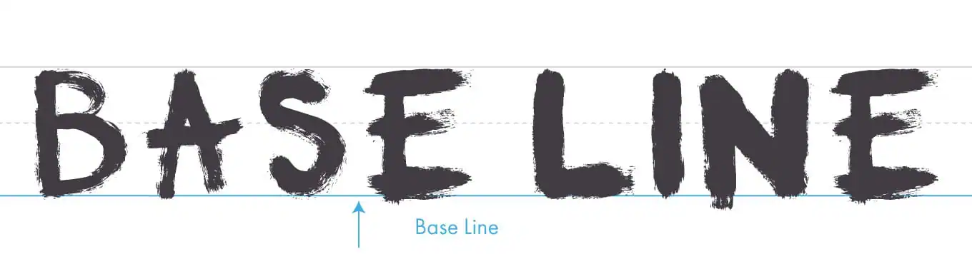 What’s the Difference Between Leading, Kerning and Tracking? - Creative ...