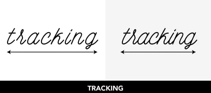 What’s the Difference Between Leading, Kerning and Tracking? - Creative ...