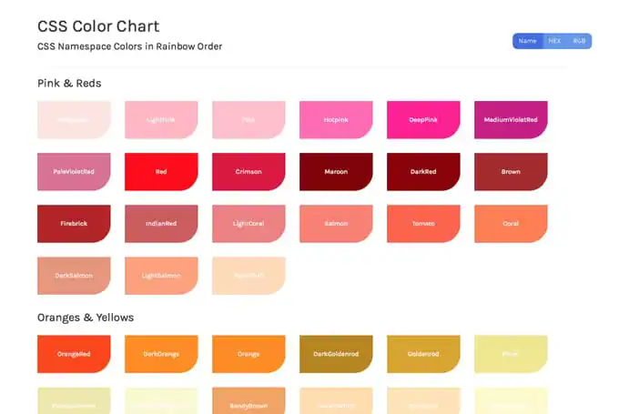 Top 28: Design News for Oct. 11 - 17 - Creative Market Blog