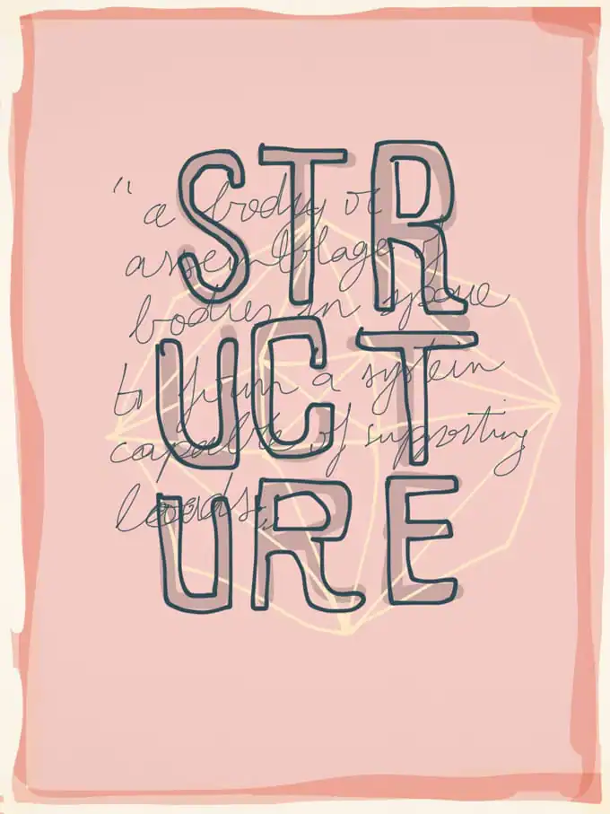 How To Create an Awesome, Retro Geometric Poster Design - Creative ...