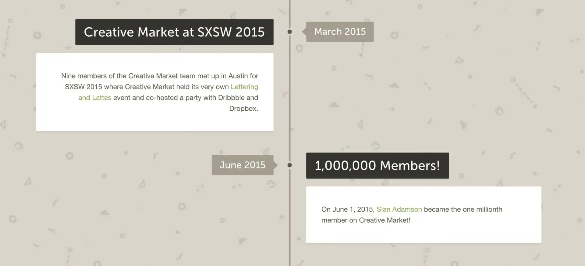 5 Brilliant Flat Design Trends for 2015 - Creative Market Blog