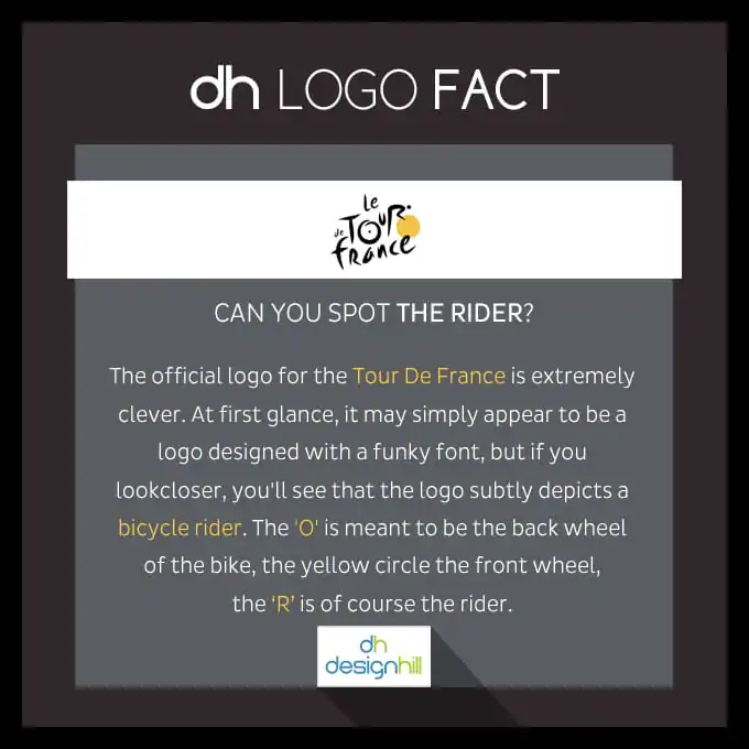 Learn the Hidden Meanings in Famous Logos - Creative Market Blog