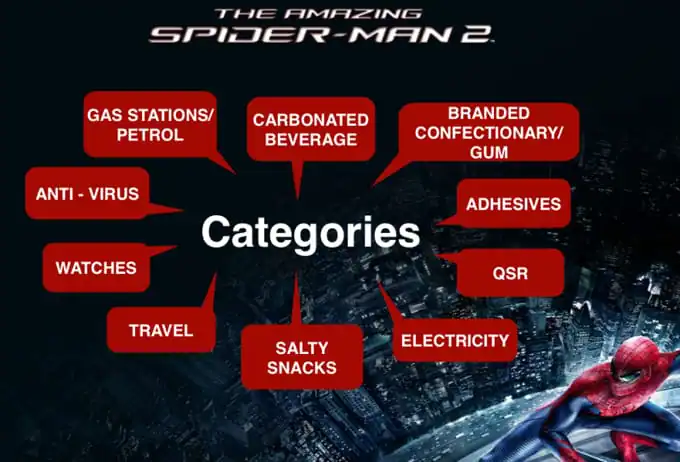 20 Major Rebranding Failures and What They Teach Us - Creative Market Blog