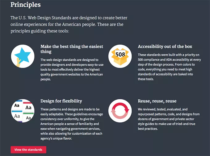 The United States Now Has an Official Design Language - Creative Market ...