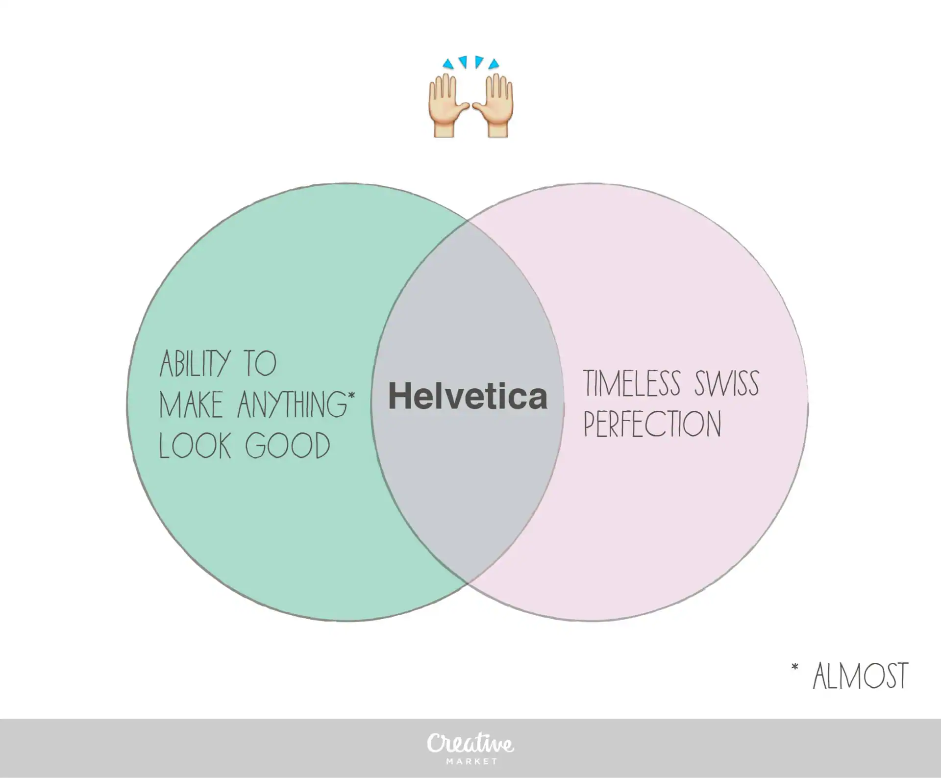 10 Hilarious Charts That Explain What a Designer’s Life is Really Like ...