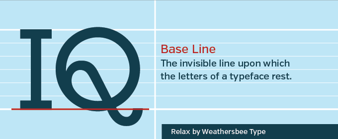 How to Speak Typography: Terms You Should Know - Creative Market Blog