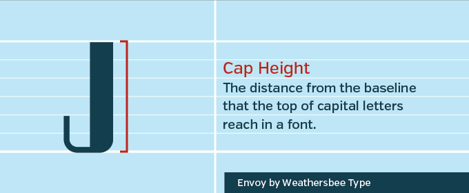 How to Speak Typography: Terms You Should Know - Creative Market Blog