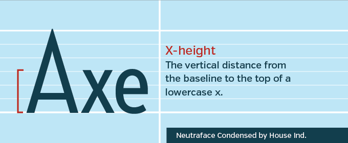 How to Speak Typography: Terms You Should Know - Creative Market Blog