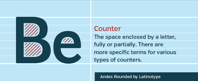 How to Speak Typography: Terms You Should Know - Creative Market Blog