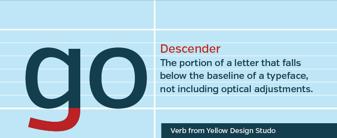 How to Speak Typography: Terms You Should Know - Creative Market Blog