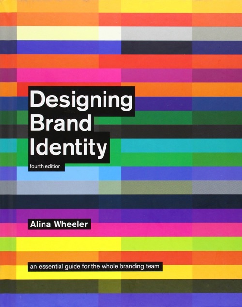 7 Wonderful Design Books that Experts Swear By - Creative Market Blog