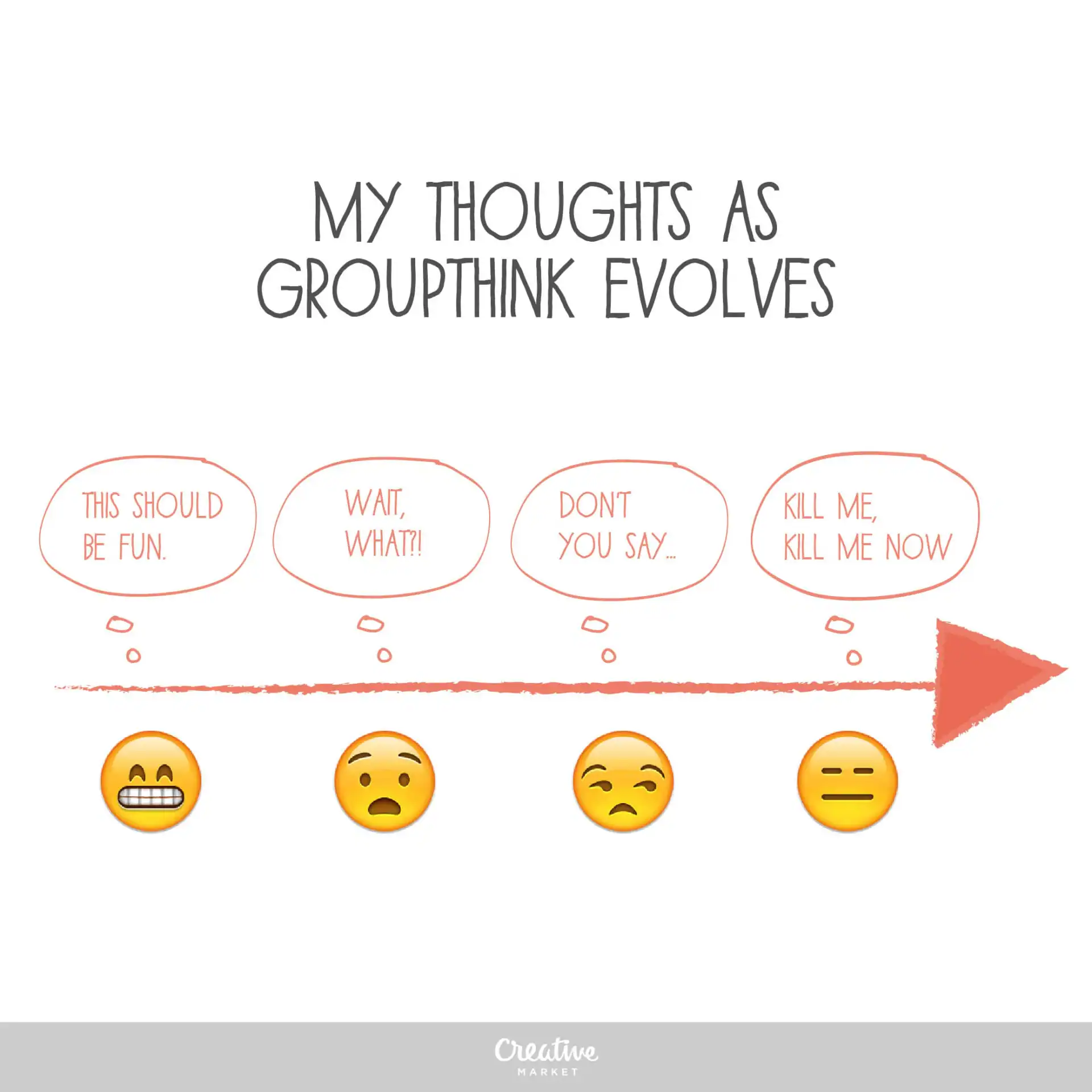 8 Reasons to Wipe Groupthink Off the Face of the Earth - Creative ...