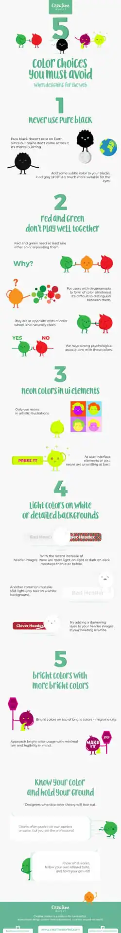 Infographic: Color Choices You Must Avoid When Designing for the Web ...