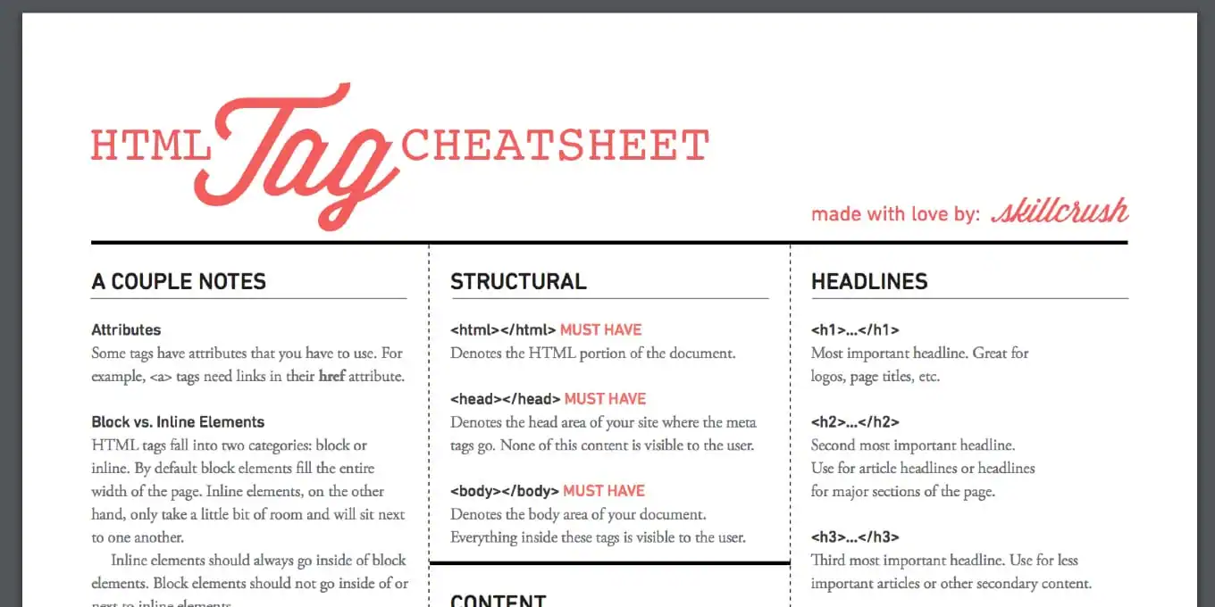 15 Diagrams That Make Graphic Design Much Easier - Creative Market Blog