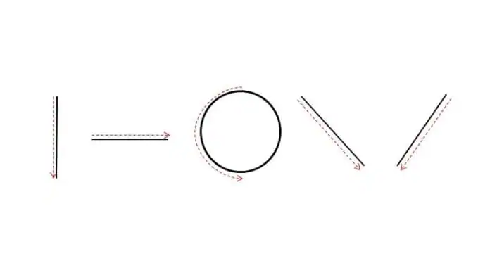 How to Get Better Handwriting in 30 Days: The Challenge - Creative ...