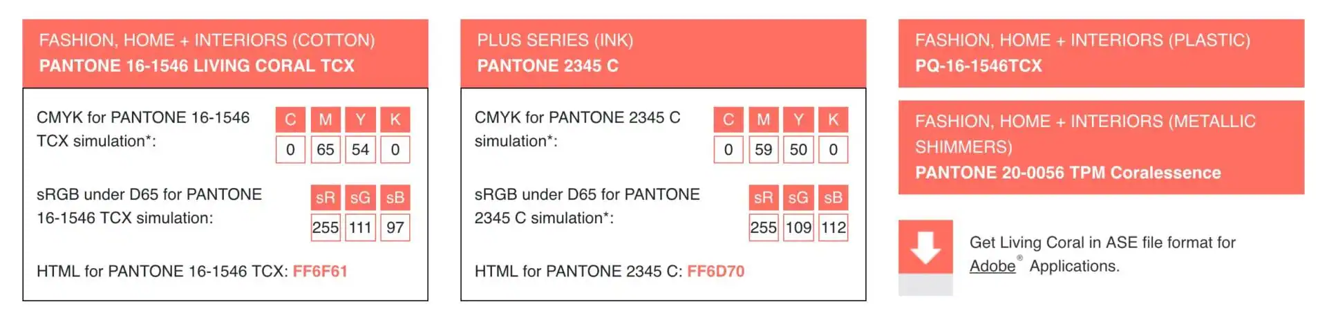 Introducing Living Coral: Pantone's Color of the Year for 2019 ...