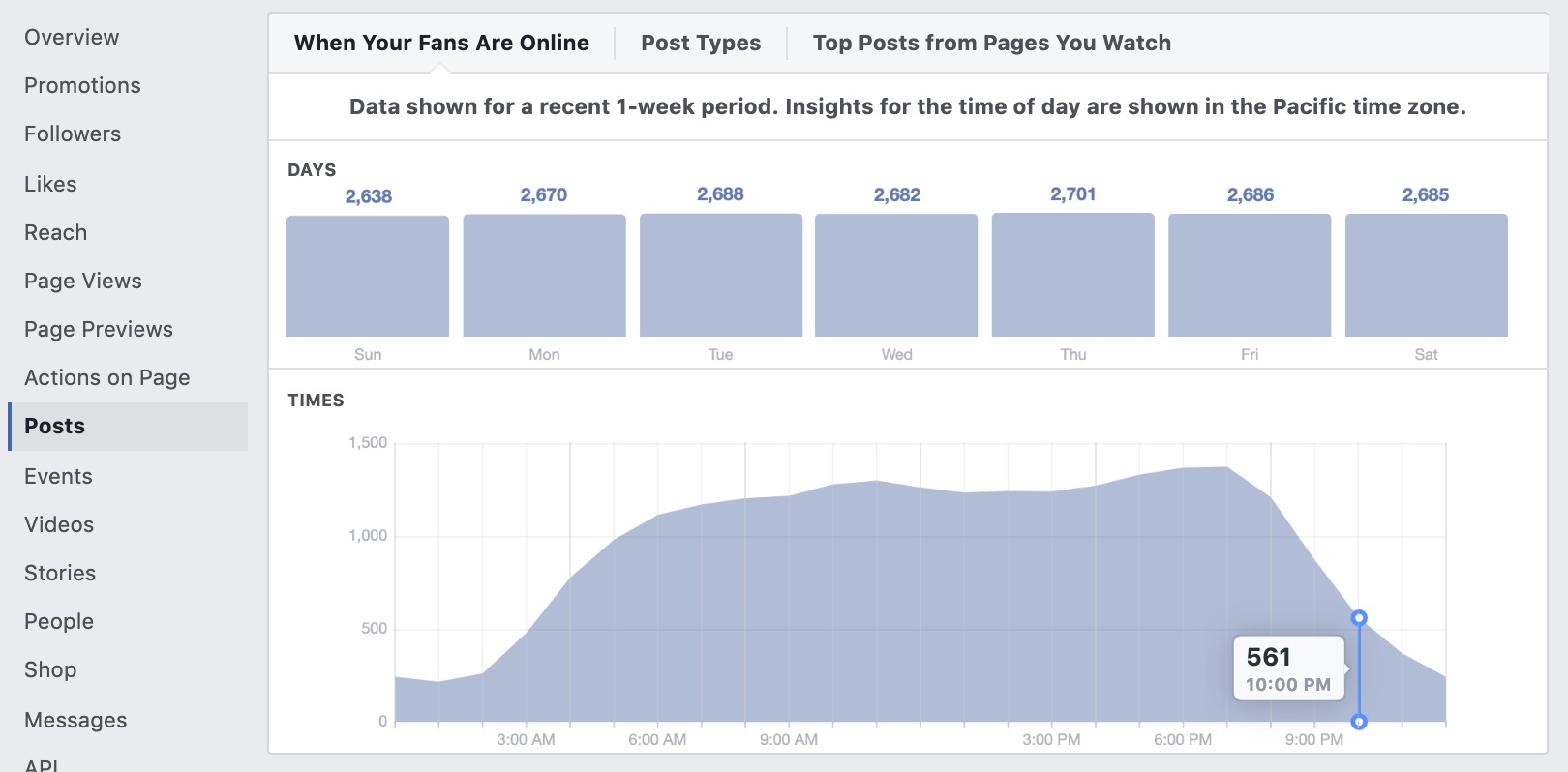 Facebook Marketing Guide for Creative Market Shops - Creative Market Blog