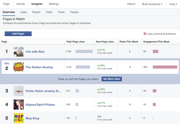 Facebook Marketing Guide for Creative Market Shops - Creative Market Blog