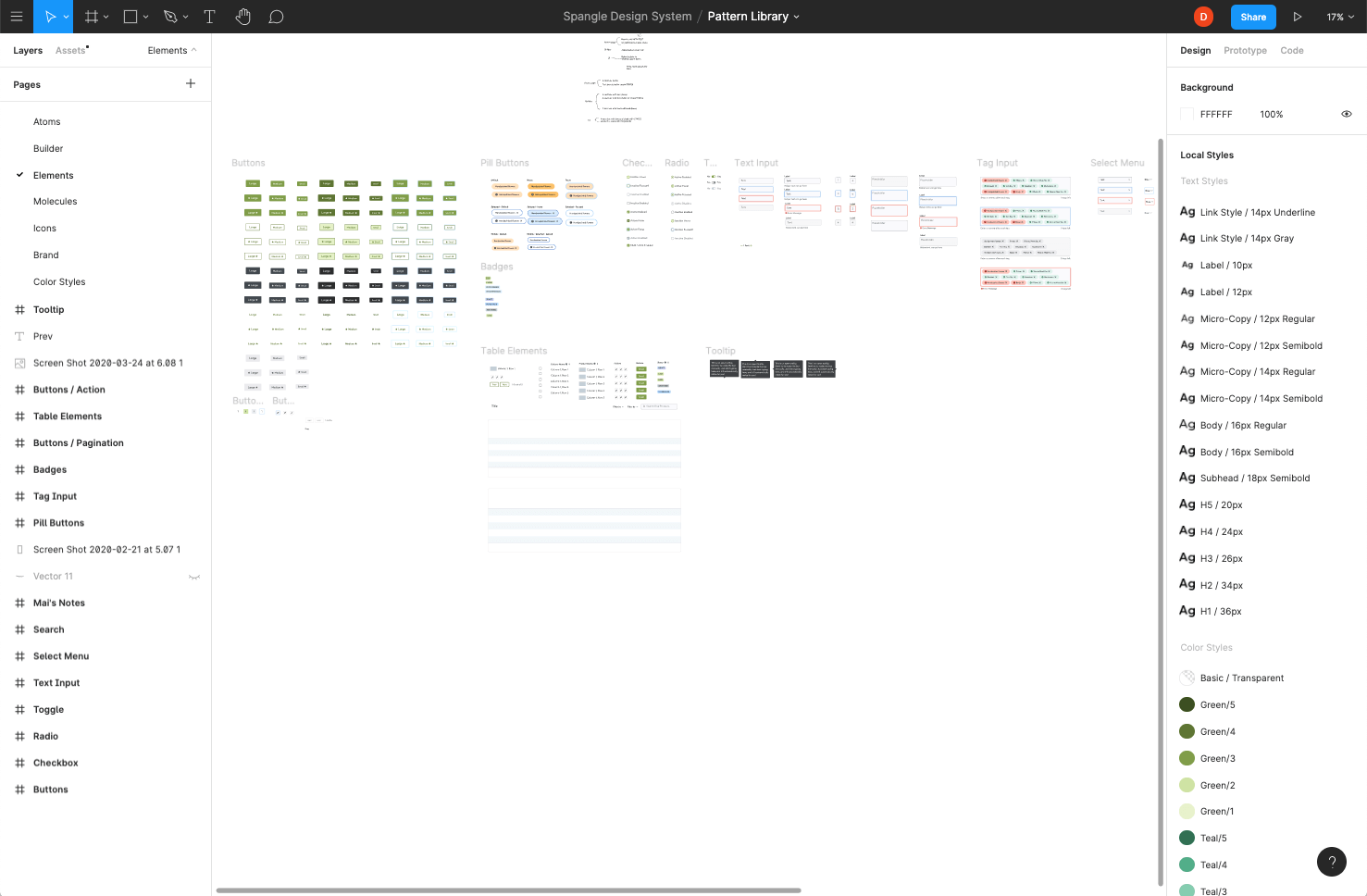 Remote Design at Creative Market: How We Do It - Creative Market Blog