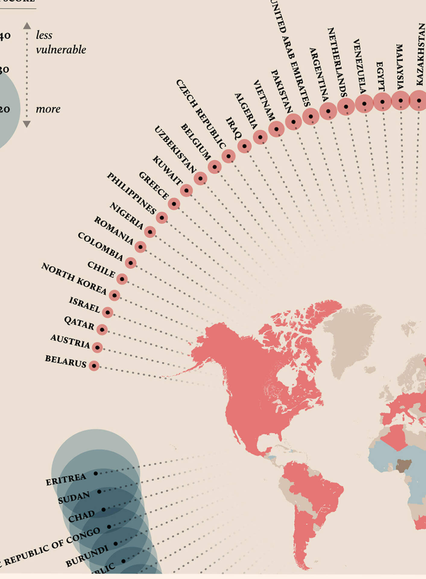 Infographic Design Inspiration: 10 Pixel-Perfect Examples - Creative ...