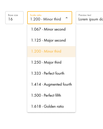 What is a Typographic Scale? - Creative Market Blog