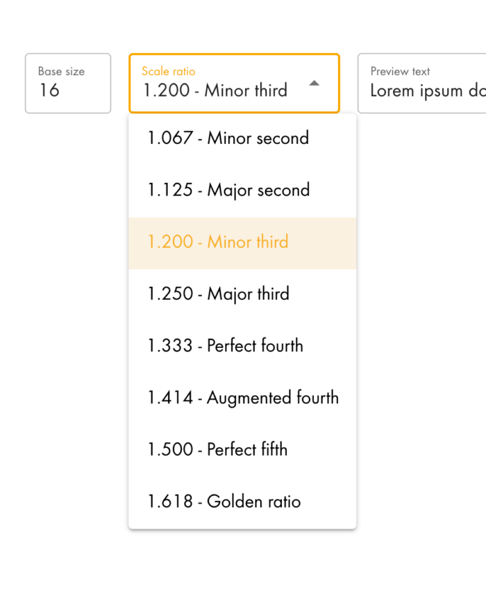 What is a Typographic Scale? - Creative Market Blog