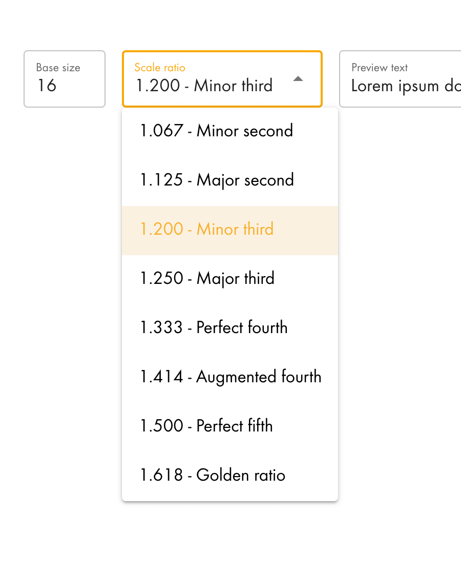 What is a Typographic Scale? - Creative Market Blog