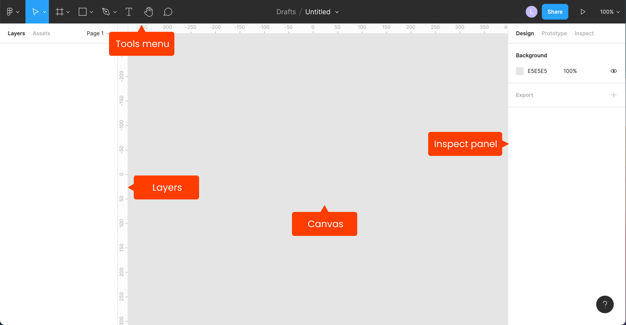 Figma Basics: A Guide for Beginners - Creative Market Blog