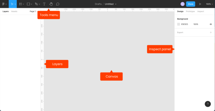 Figma Basics: A Guide for Beginners - Creative Market Blog