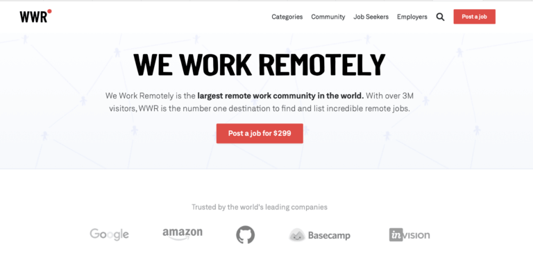 Work From Home: The 10 Best Sites for Landing a Remote Job - Creative ...
